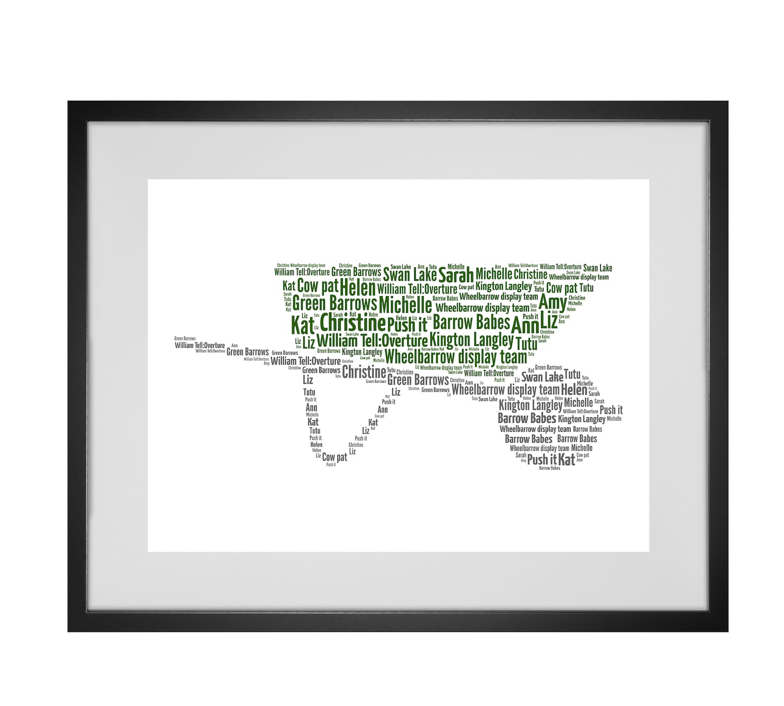 Personalised Wheelbarrow Gardening Word Art Print - Etsy