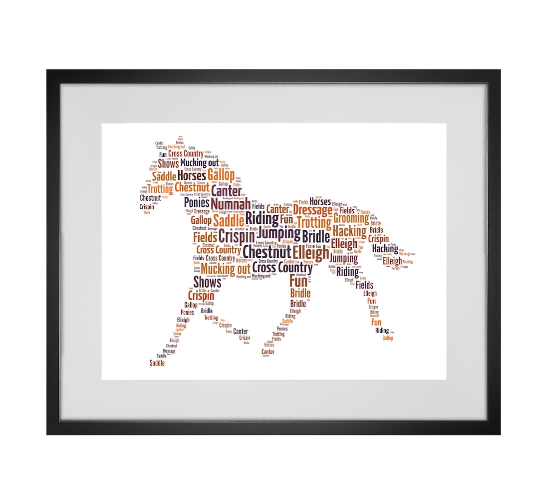 Impresión personalizada de arte de palabras de caballo - Etsy España