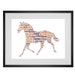 Personalised Horse Word Art Print - Etsy UK