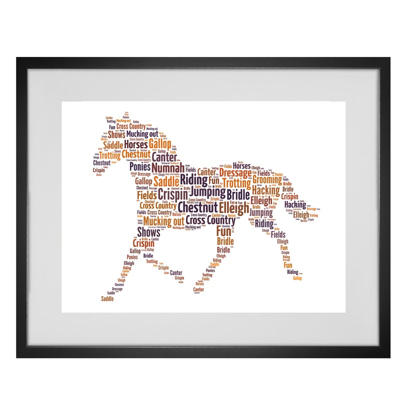Framed Word Art Horse - Etsy UK