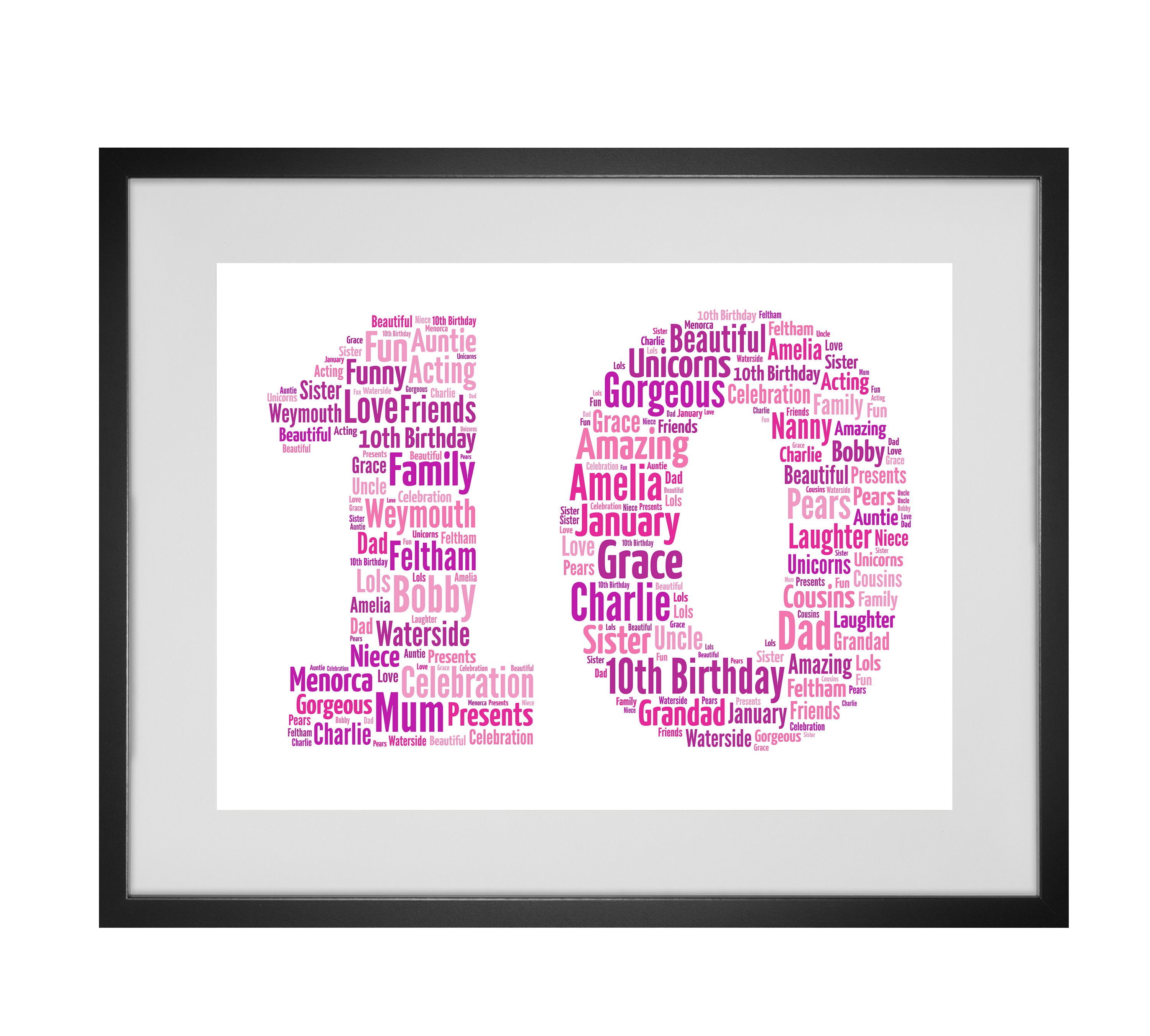 Personalised 10th Birthday Word Art Print Any Number Can Be - Etsy