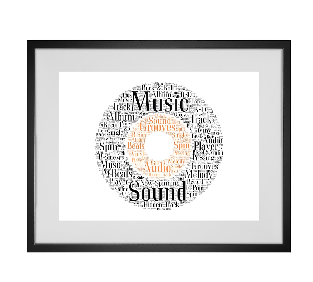 Custom Vinyl Record Word Art Print – Personalised Music Wall Art Gift ...