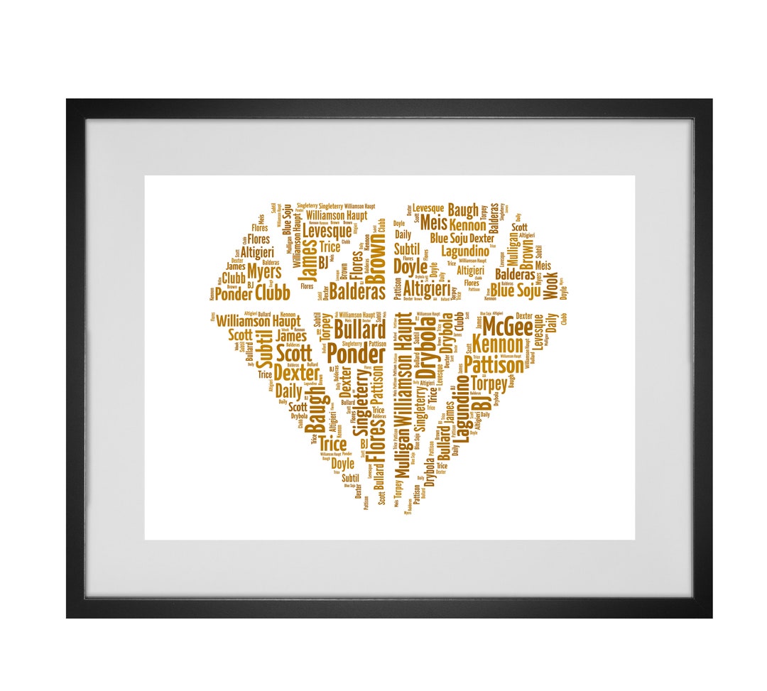 Personalised Diamond Word Art Print - Etsy