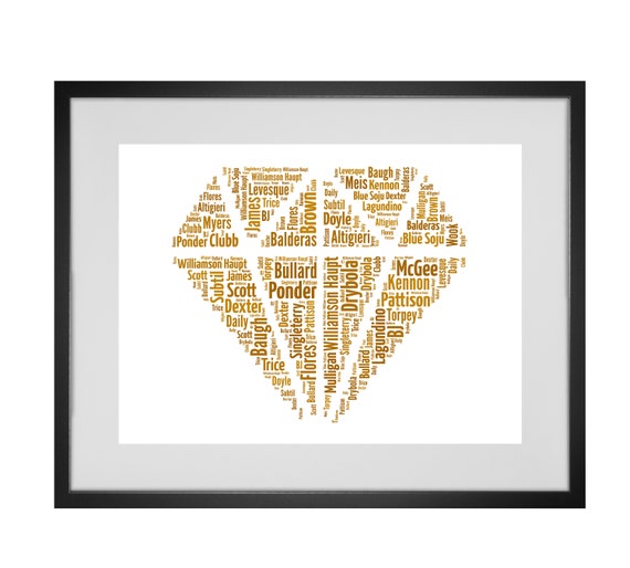 Personalised Diamond Word Art Print | Etsy