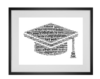 Graduation Word Art - Etsy