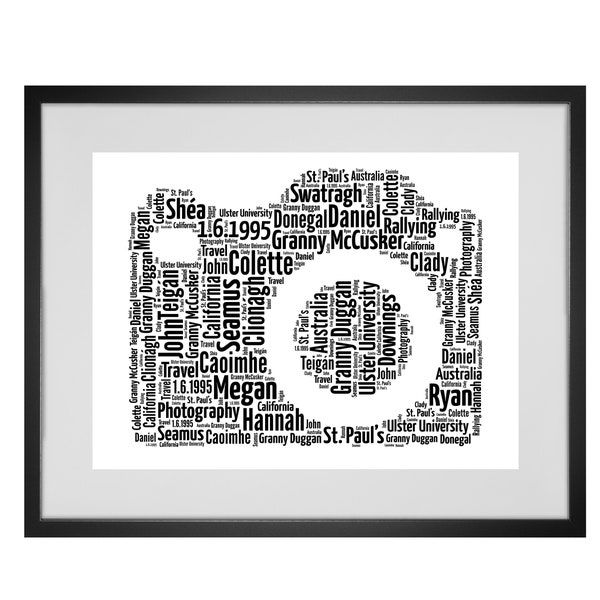 Camera Print - Etsy UK
