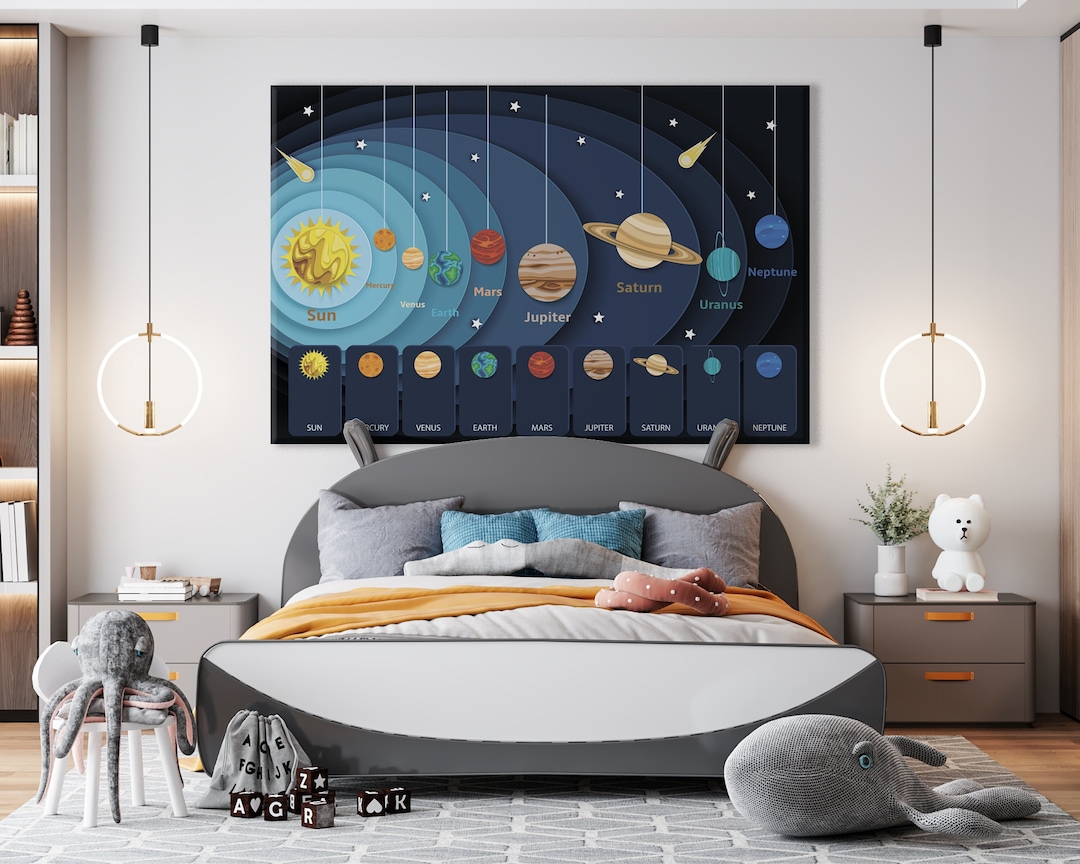 Space Map, Large Canvas Print, Space Nursery Decor, Planets Kids Wall ...