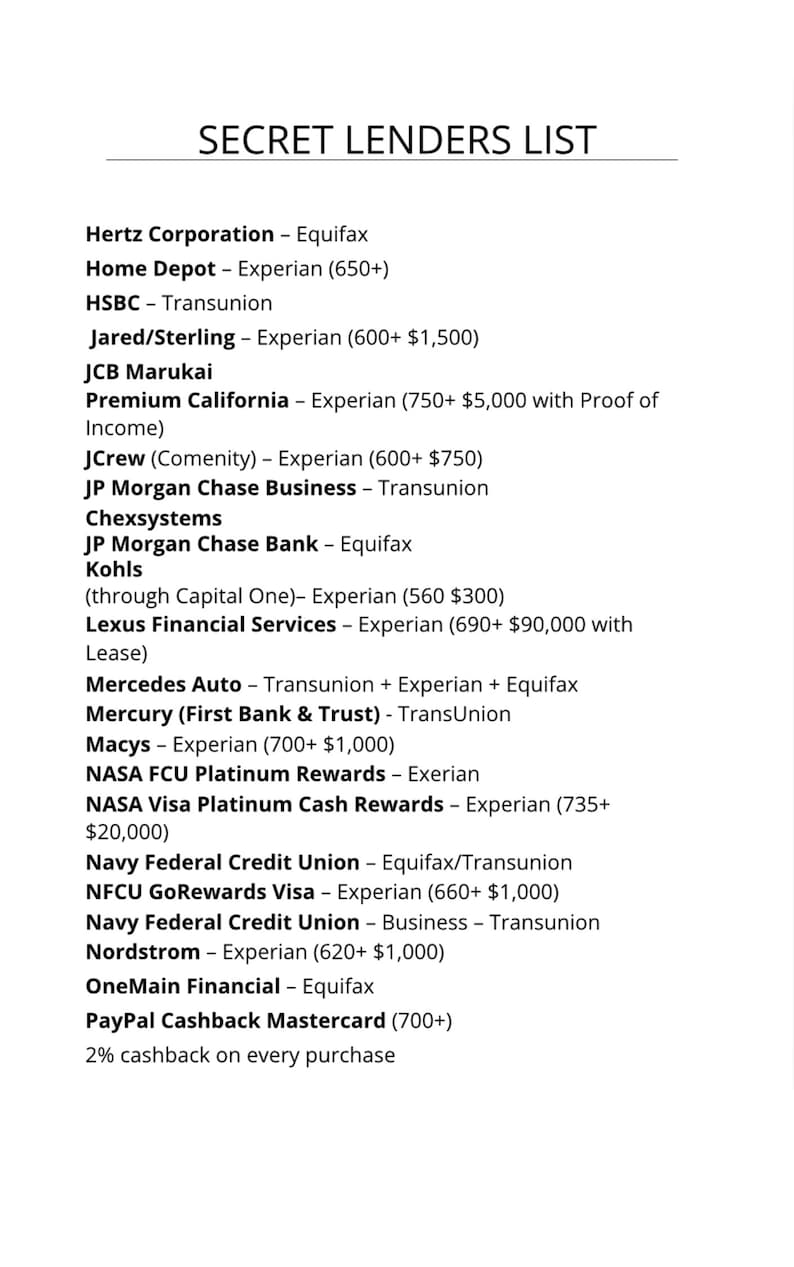 Lenders List Personal Business Credit Loan Approvals Pdf - Etsy