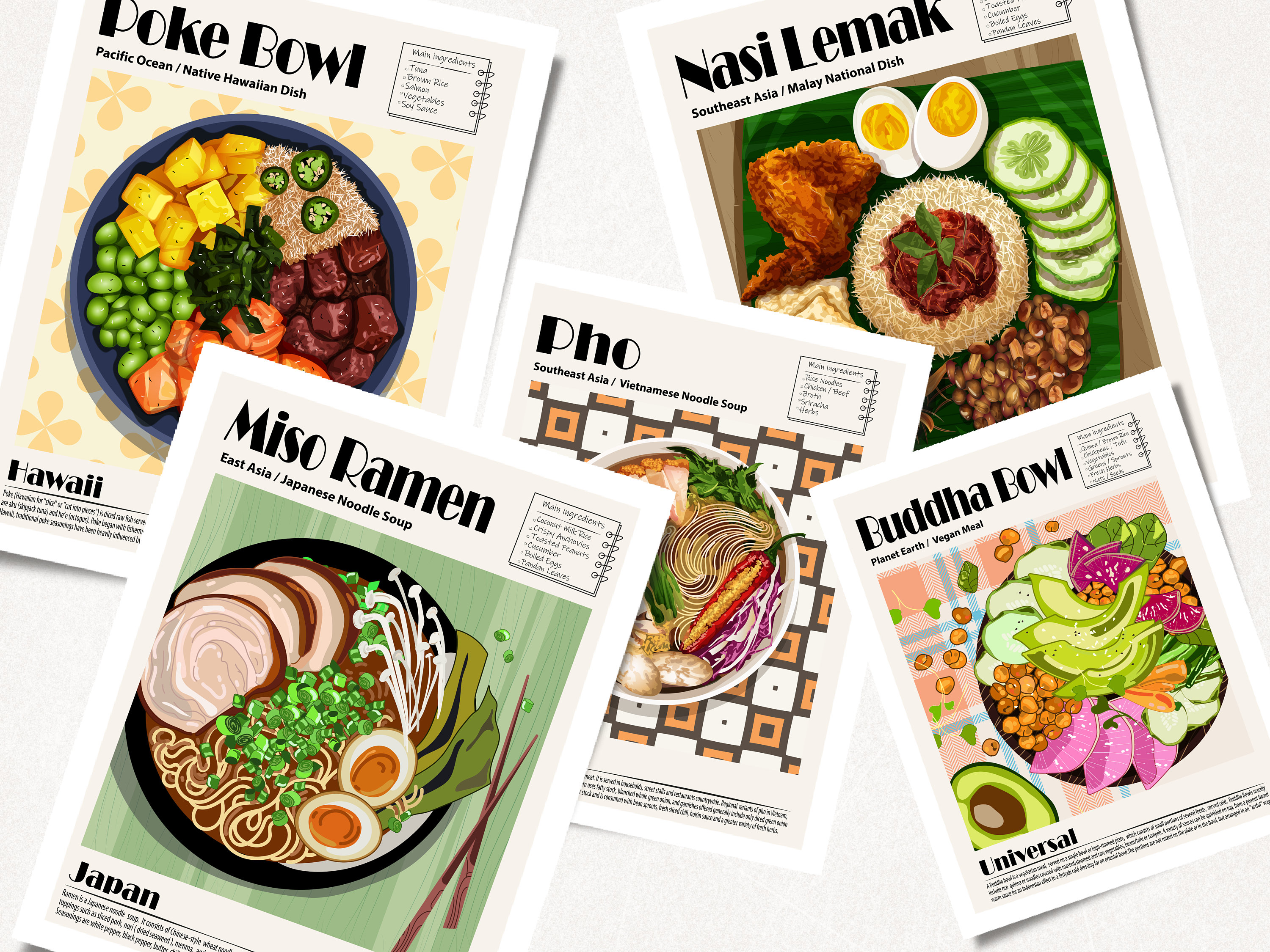 Food Art Prints, World Cuisine Posters, Kitchen Wall Decor, Food ...