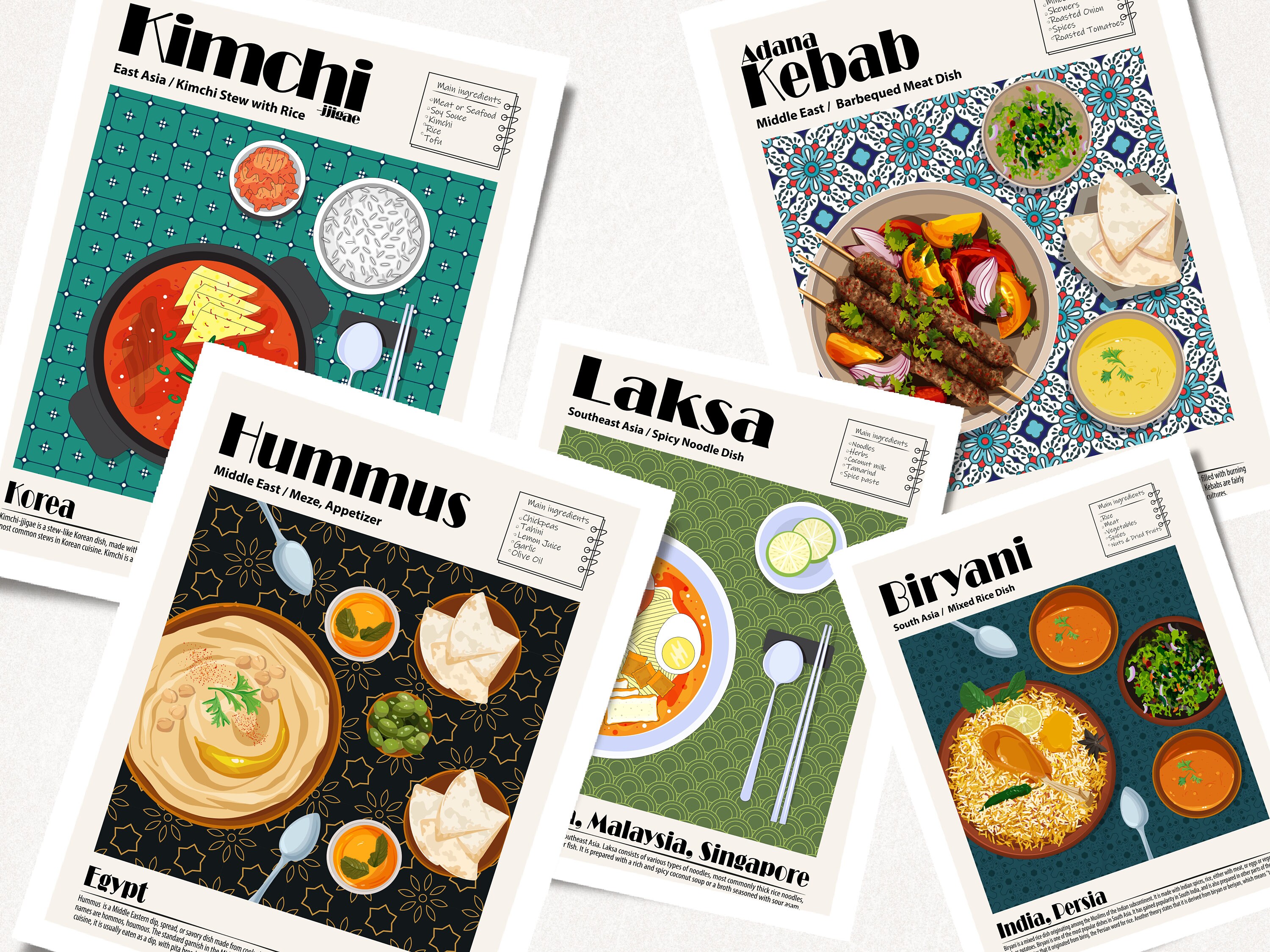Food Art Prints, World Cuisine Posters, Kitchen Wall Decor, Food ...