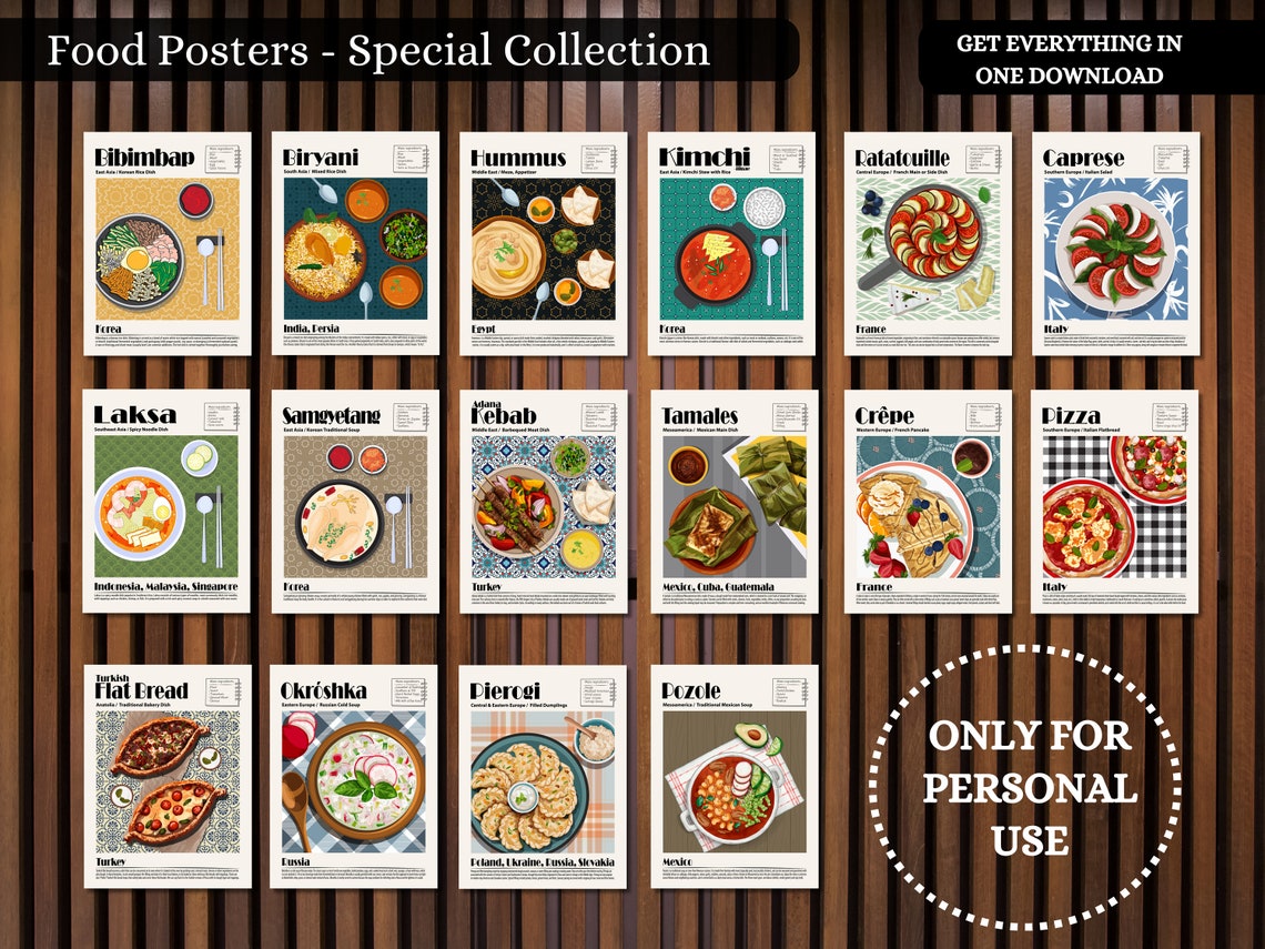 Food Art Prints, World Cuisine Posters, Kitchen Wall Decor, Food ...