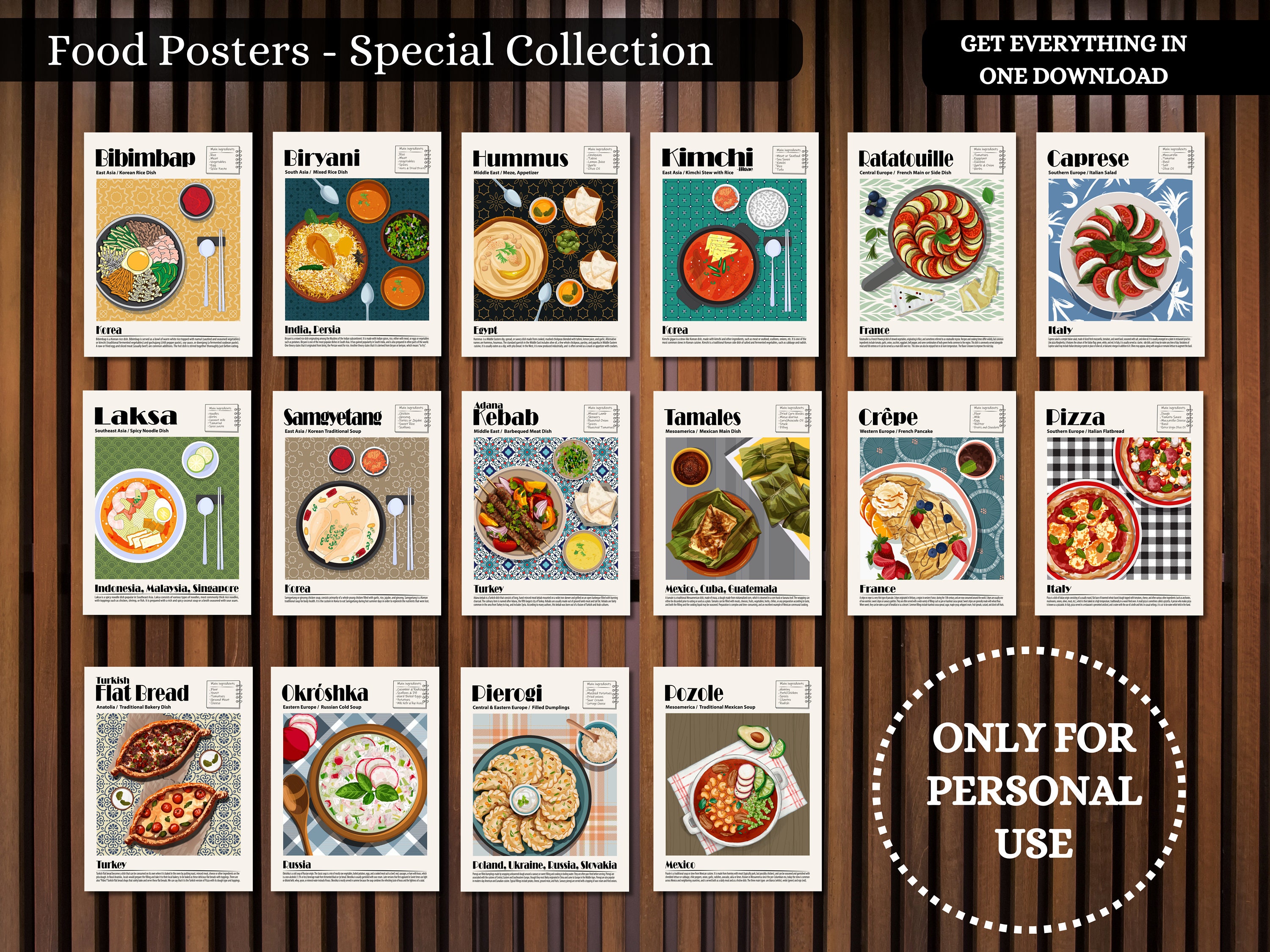 Food Art Prints, World Cuisine Posters, Kitchen Wall Decor, Food ...