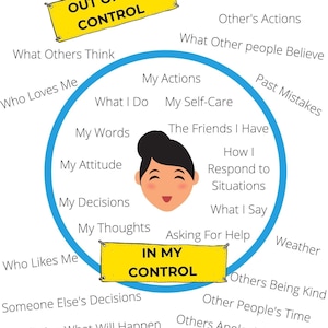 Things in My Control Printable & PDF Fillable Versions, Self Care ...