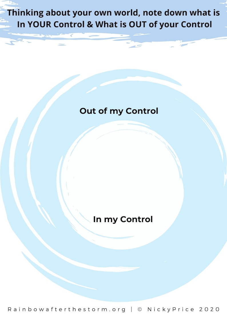 Things in My Control Printable & PDF Fillable Versions, Self Care ...