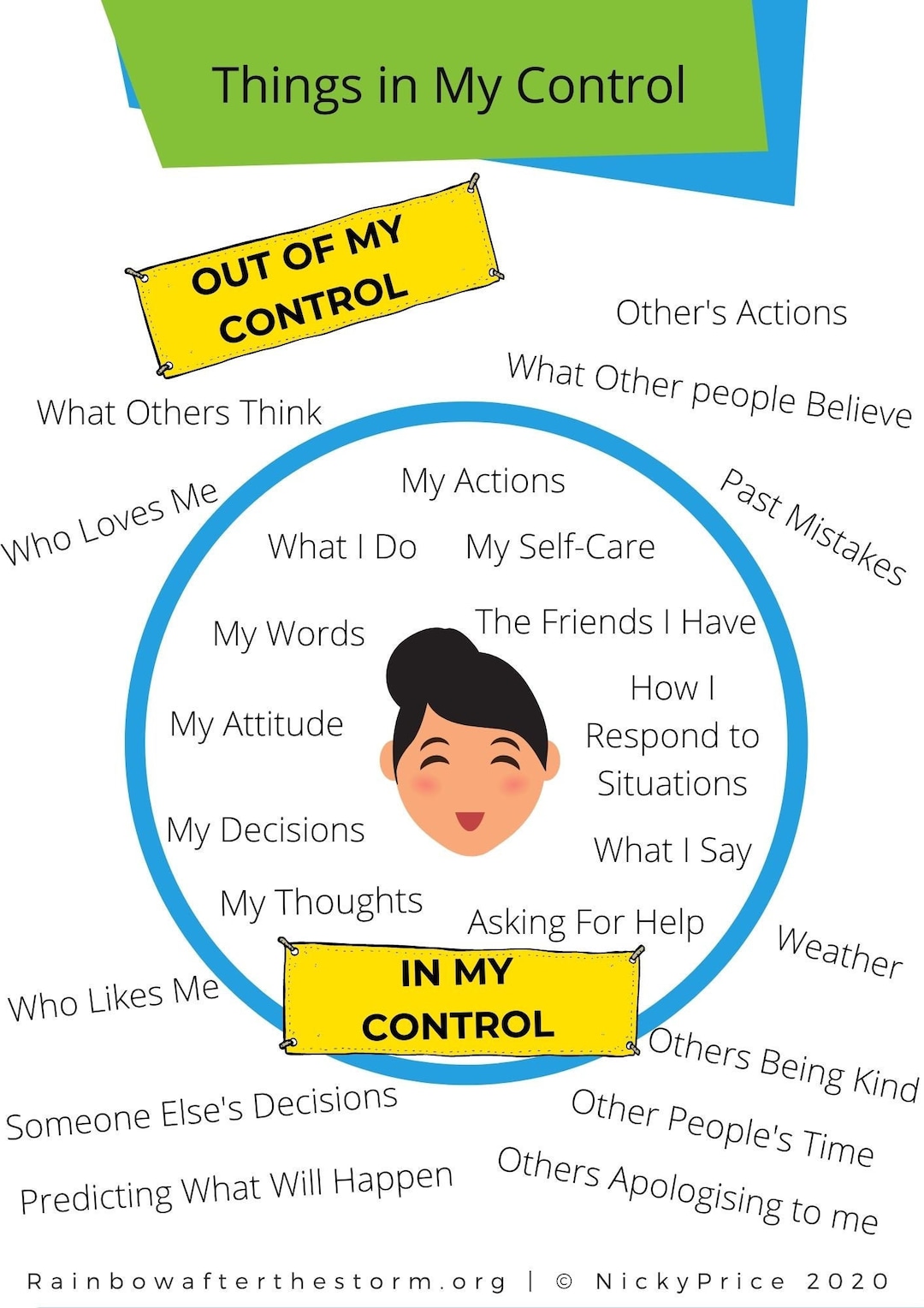 Things in My Control Printable & PDF Fillable Versions, Self Care ...