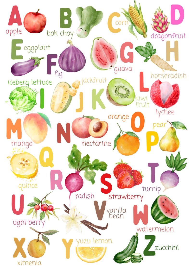Food Alphabet ABC Poster, Watercolor Fruits Vegetables, Kids Nursery ...