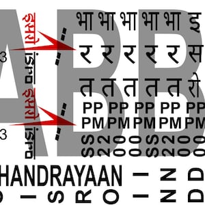 Indian ISRO LMV3 Model Rocket Kit 1:144 100 72 ALL WHITE Scale 287 413 ...