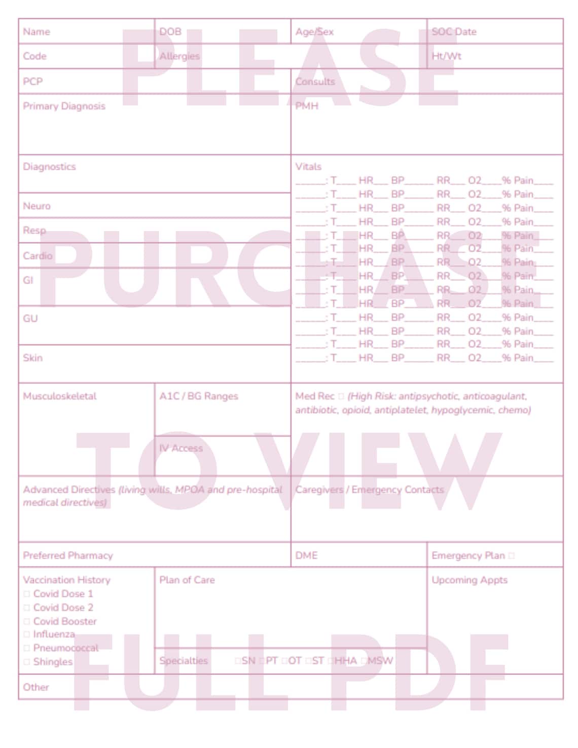 Home Health Nurse Report Sheet - Etsy