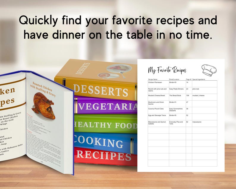 Editable Recipe Tracker Printable PDF, Fillable Recipe Log, Favorite ...