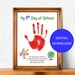 First Day of School Handprint Art Back to School Craft Handprint Craft ...