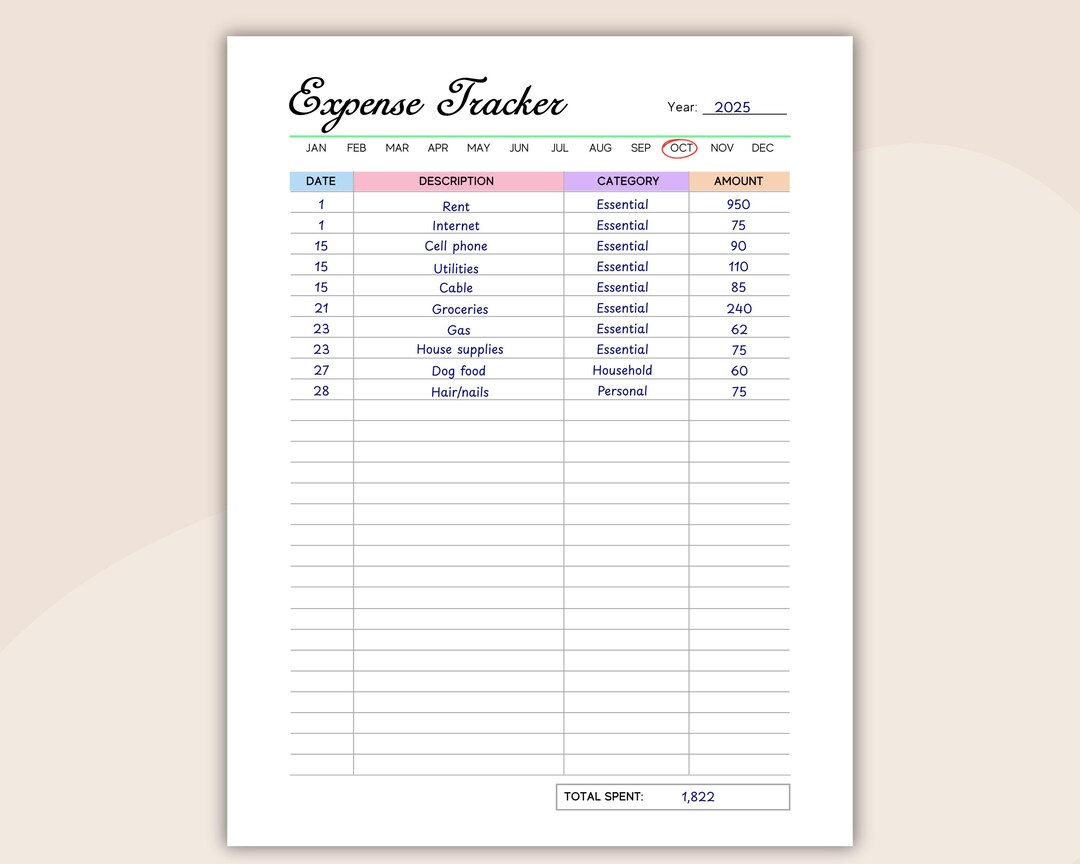 Editable Expense Tracker Spending Log, Finance Planner, Digital Expense ...