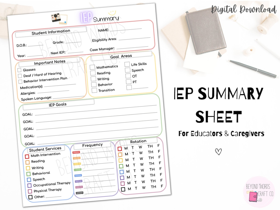 IEP Snapshot Summary Printable Sheet | IEP Meeting Summary for Parents ...