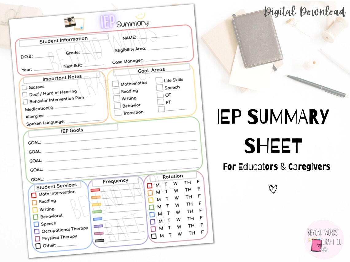 IEP Snapshot Summary Printable Sheet | IEP Meeting Summary for Parents ...
