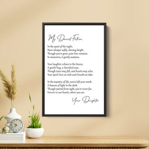 In Memory Poem Canvas Print - Custom Tribute Wall Art - Bereavement ...