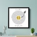 Personalized Memorial Framed Canvas Bereavement Gift for Loss of Loved ...