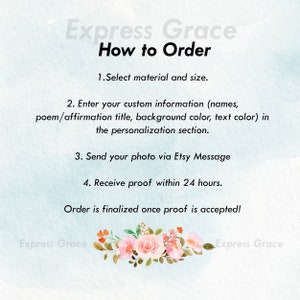 In Memory Poem Canvas Print - Custom Tribute Wall Art - Bereavement ...