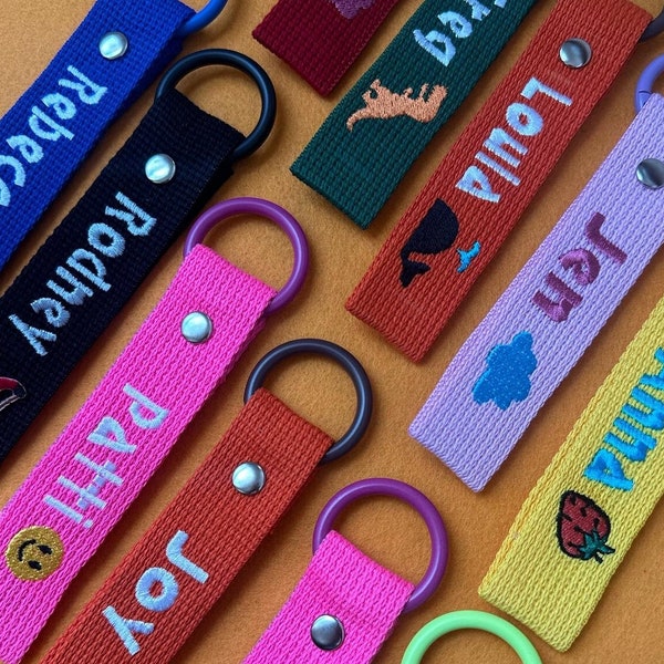 CoCoNametag - Etsy Canada