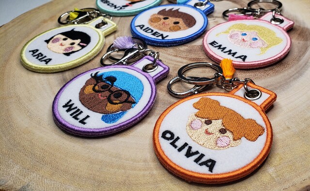 CoCoNametag - Etsy Canada