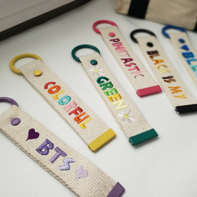 CoCoNametag - Etsy Canada