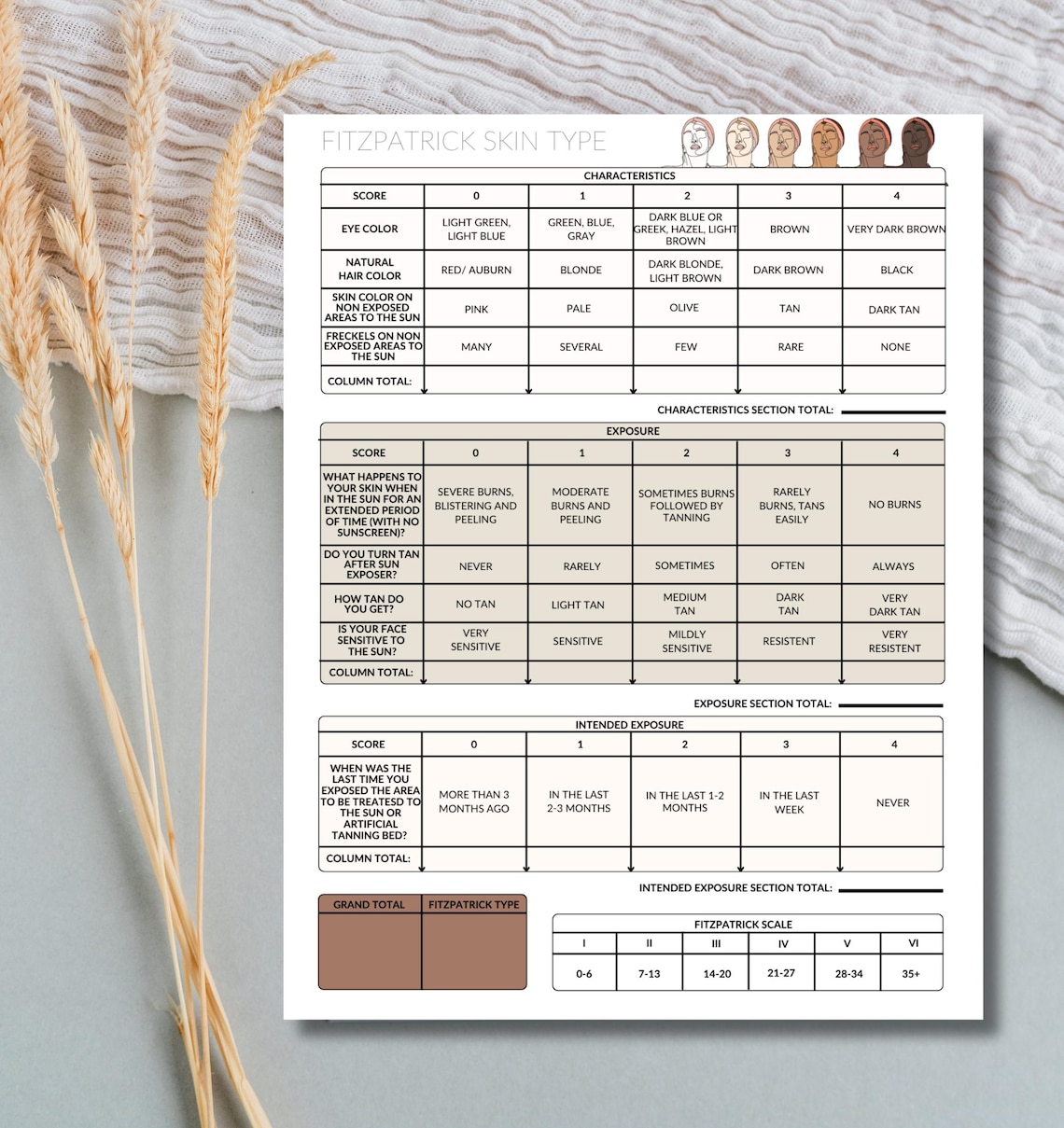 Fitzpatrick Skin Type Form - Etsy UK