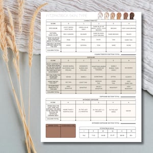 Fitzpatrick Skin Type Form - Etsy UK