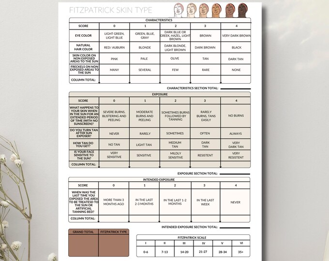 Fitzpatrick Skin Type Form - Etsy UK