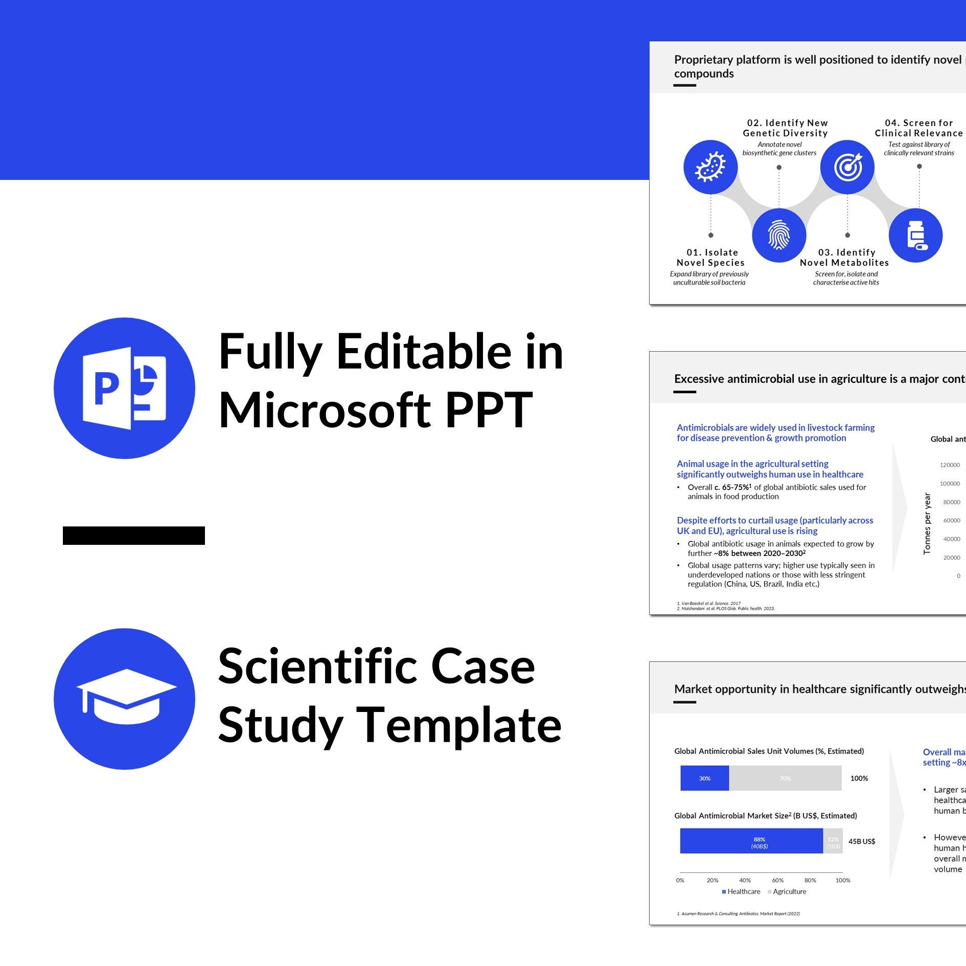Modern Academic Slide Template Science Job Interview Presentation ...