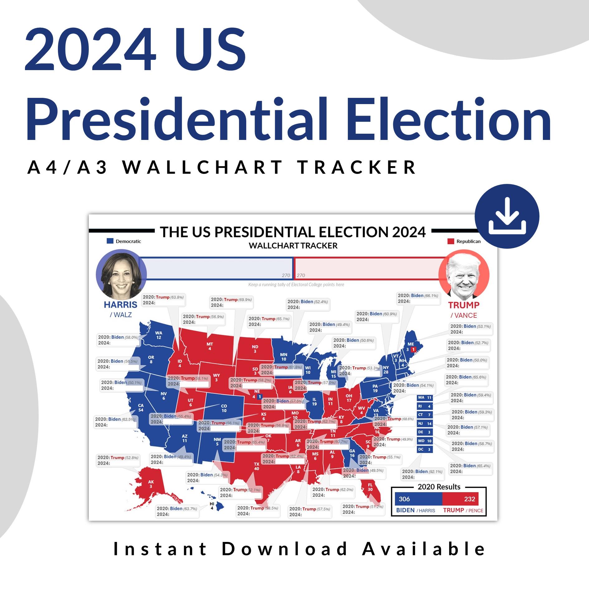 2024 US Election Tracker Wall Chart Presidential Election Vote Tracker ...
