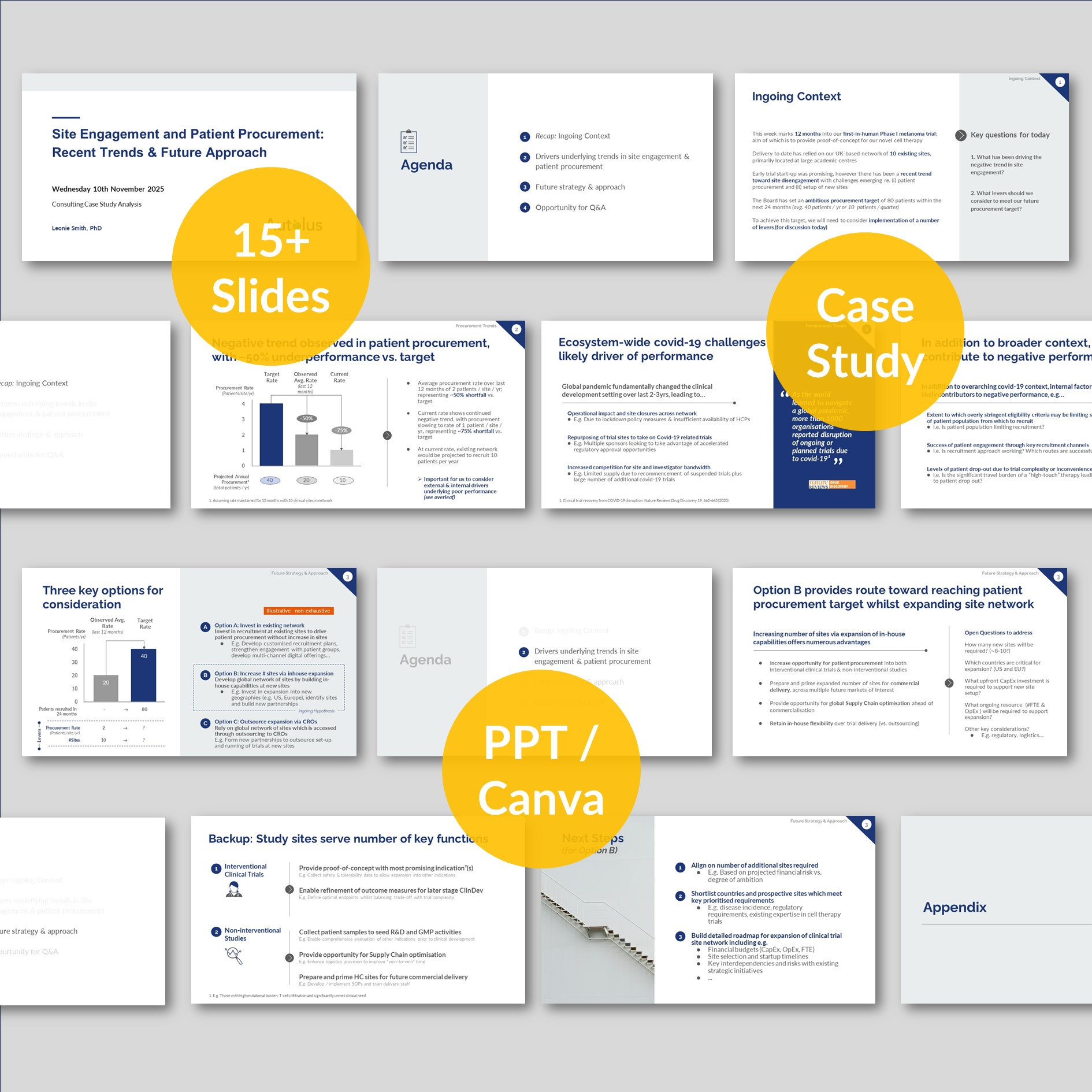 Consulting Case Presentation Deck Case Study Powerpoint Consultancy ...
