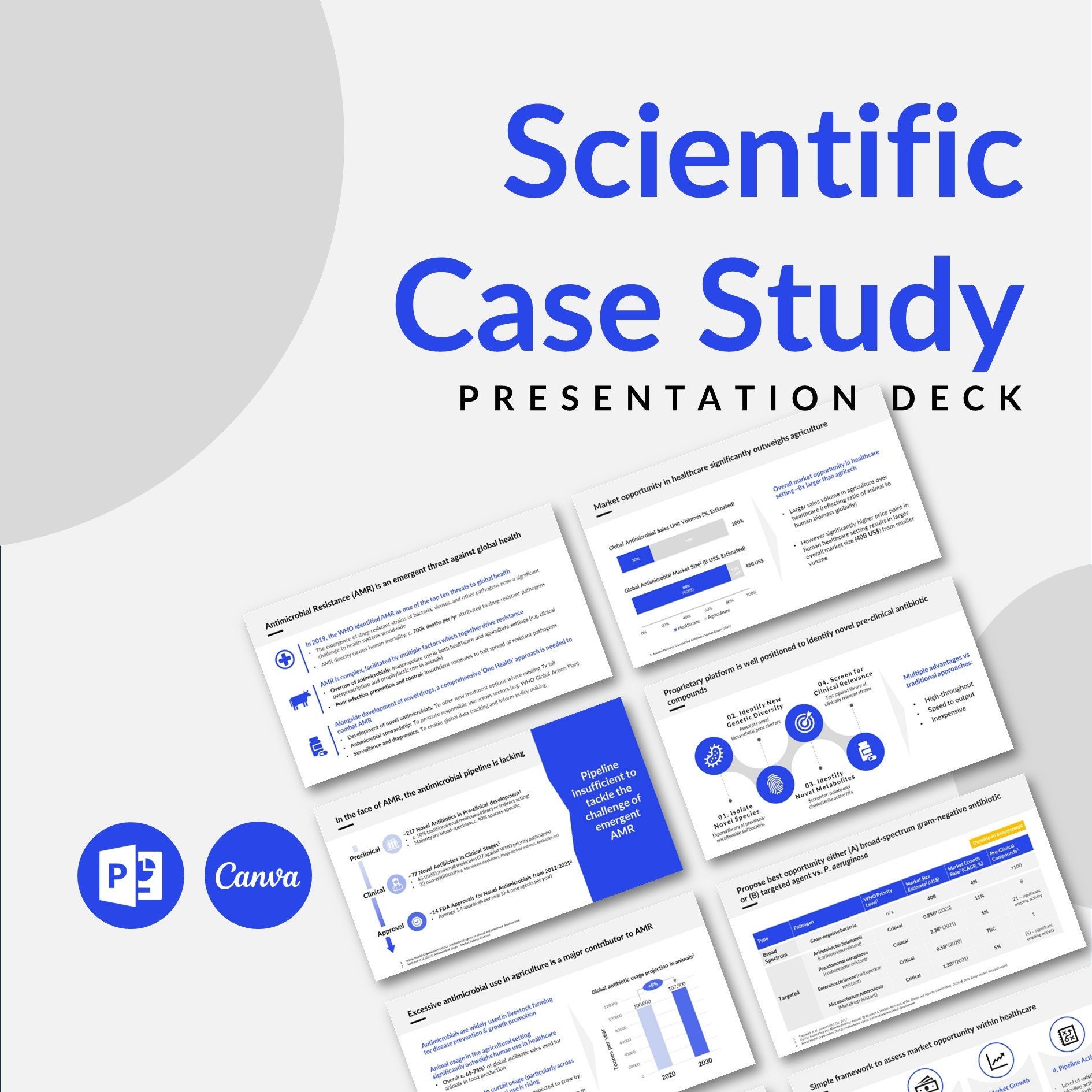 Modern Academic Slide Template Science Job Interview Presentation Editable Microsoft PPT or ...
