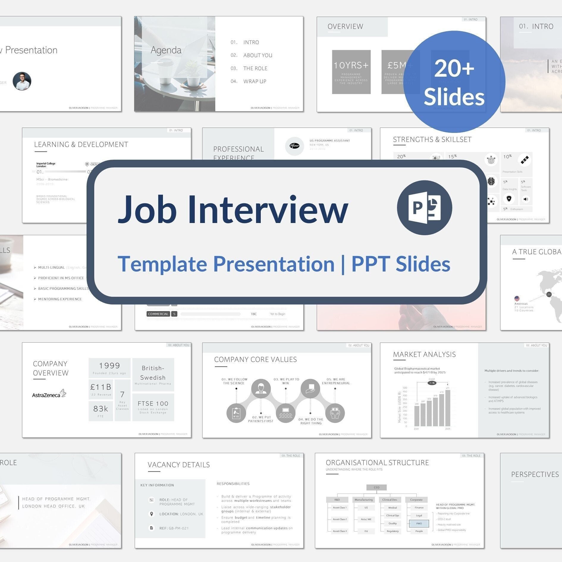 Interview Presentation Template Job Interview Powerpoint Slides Slide ...