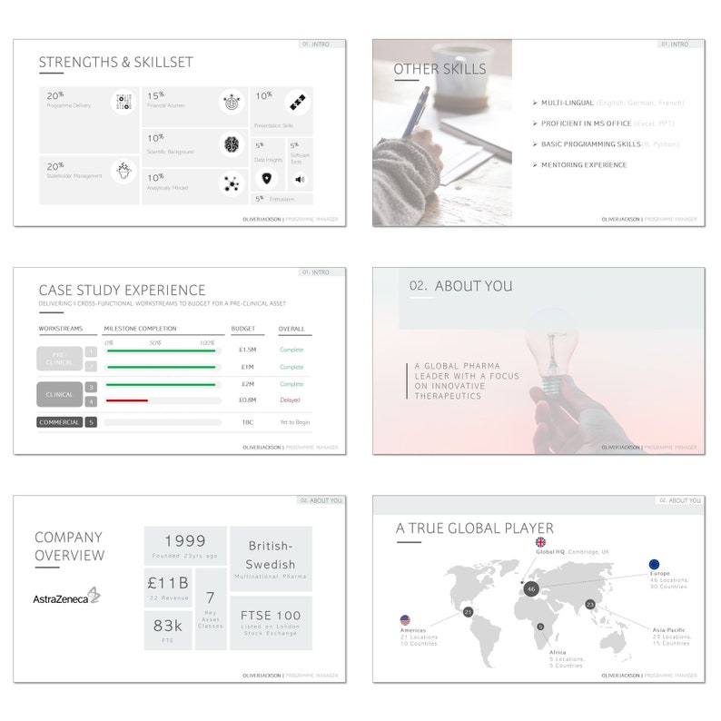 Interview Presentation Template Job Interview Powerpoint Slides Slide ...