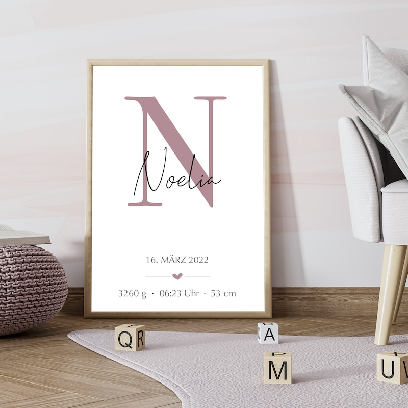 Geburtsposter - Etsy.de