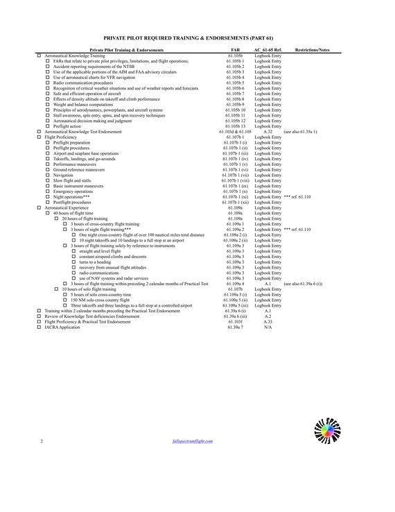 CFI Workbook — Full Spectrum Flight