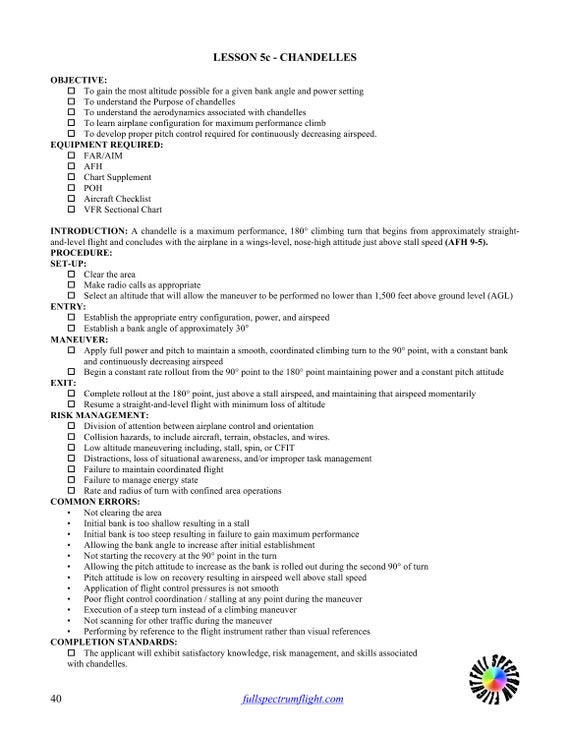 Pilot Shop — Full Spectrum Flight