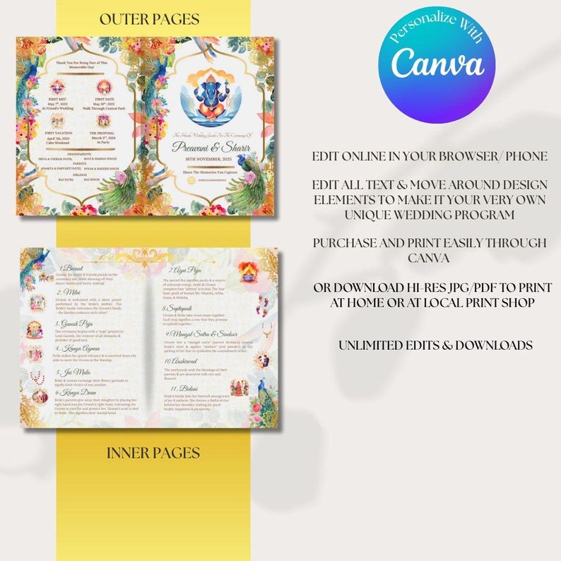 South Indian Wedding Program Template, Editable Brahmin Tamil Wedding ...