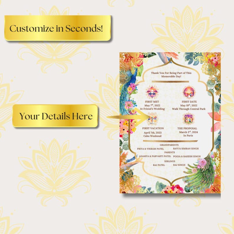 South Indian Wedding Program Template, Editable Brahmin Tamil Wedding ...