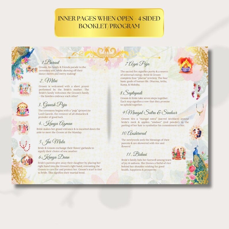 South Indian Wedding Program Template, Editable Brahmin Tamil Wedding ...