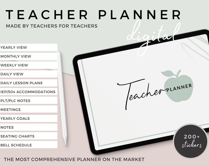 Digital Teacher Planner, iPad Planner, Goodnotes Planner, Retro Theme ...