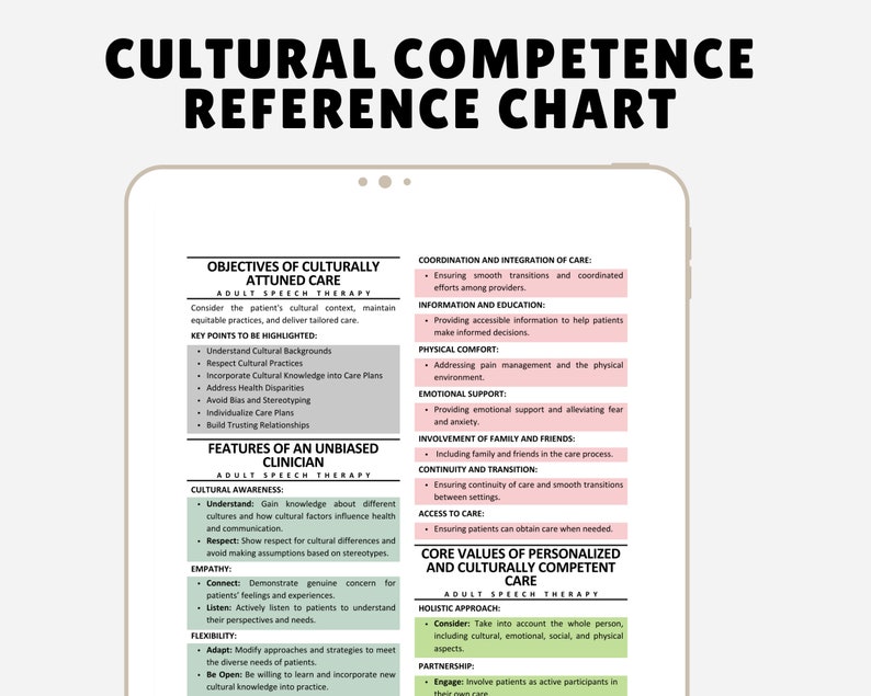 Cultural Competence Reference Chart, PDF, Adult Speech Therapy Cheat ...